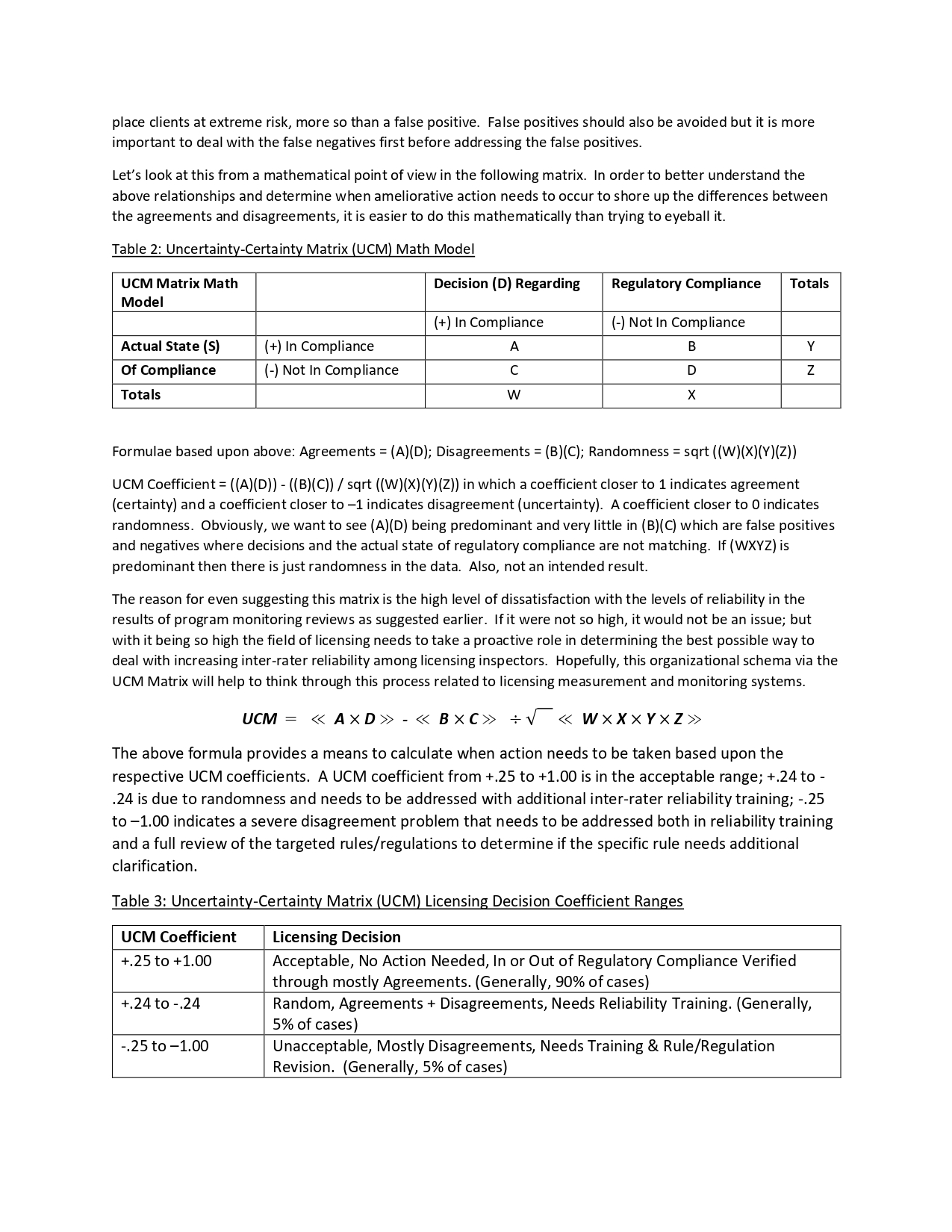 The Uncertainty-Certainty Matrix for Licensing Decision Making – RIKI ...